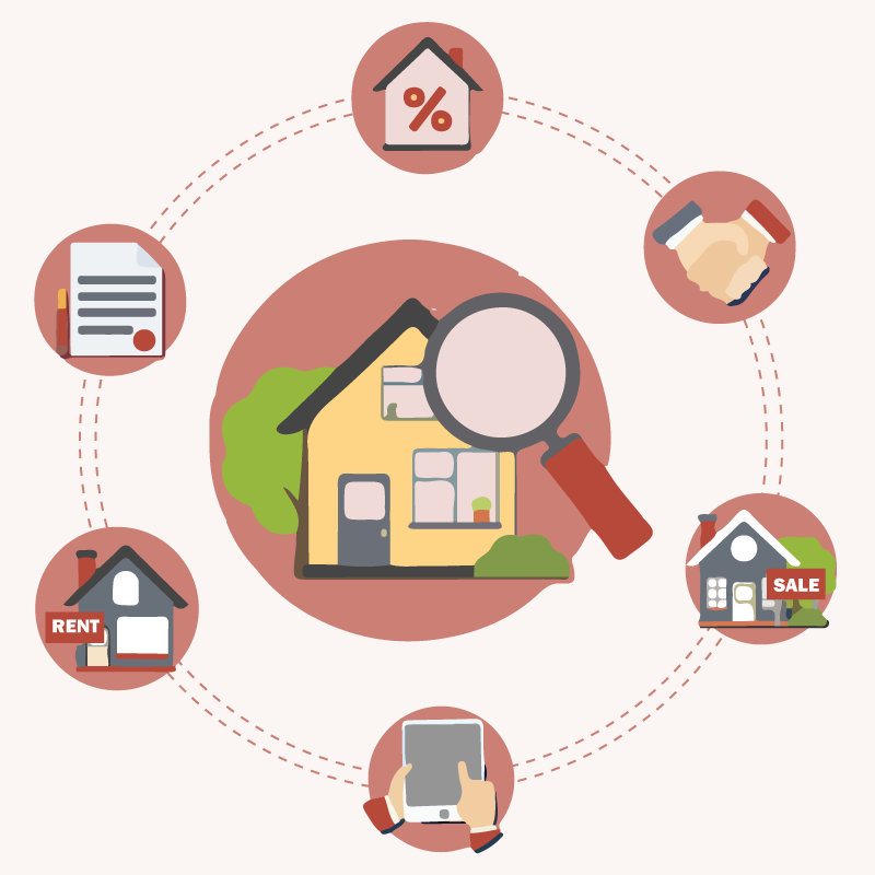 Property Management | Topmark Valuers Ltd.